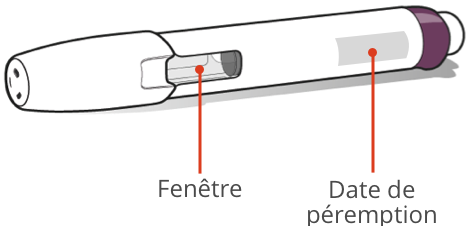 self-injection & storage | ABRILADA